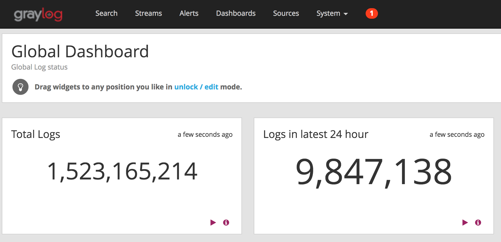 Centralized Logging With Graylog On Docker Mustafa Uysal
