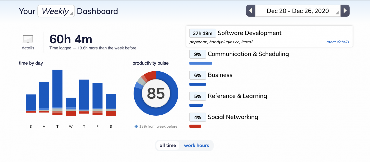 naming things is hard, product things are even harder - Mustafa Uysal
